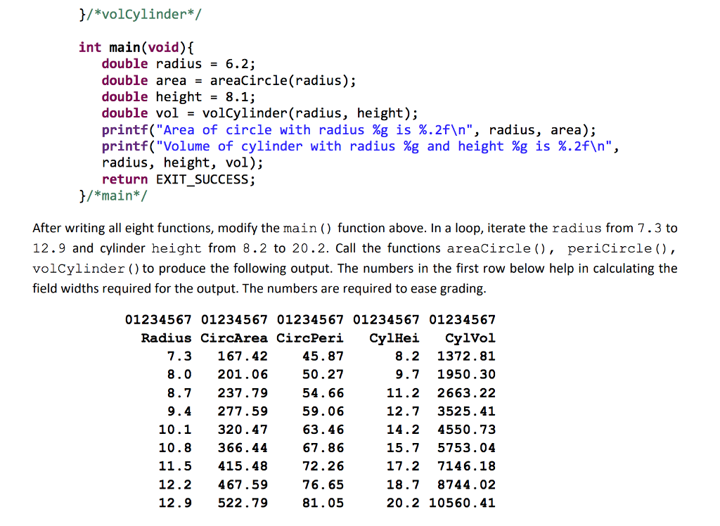 Solved You Are To Create A Small Library Of Syntactically