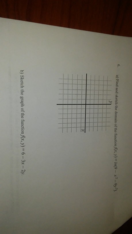 Solved 6 A Find And Sketch The Domain Of The Function F X