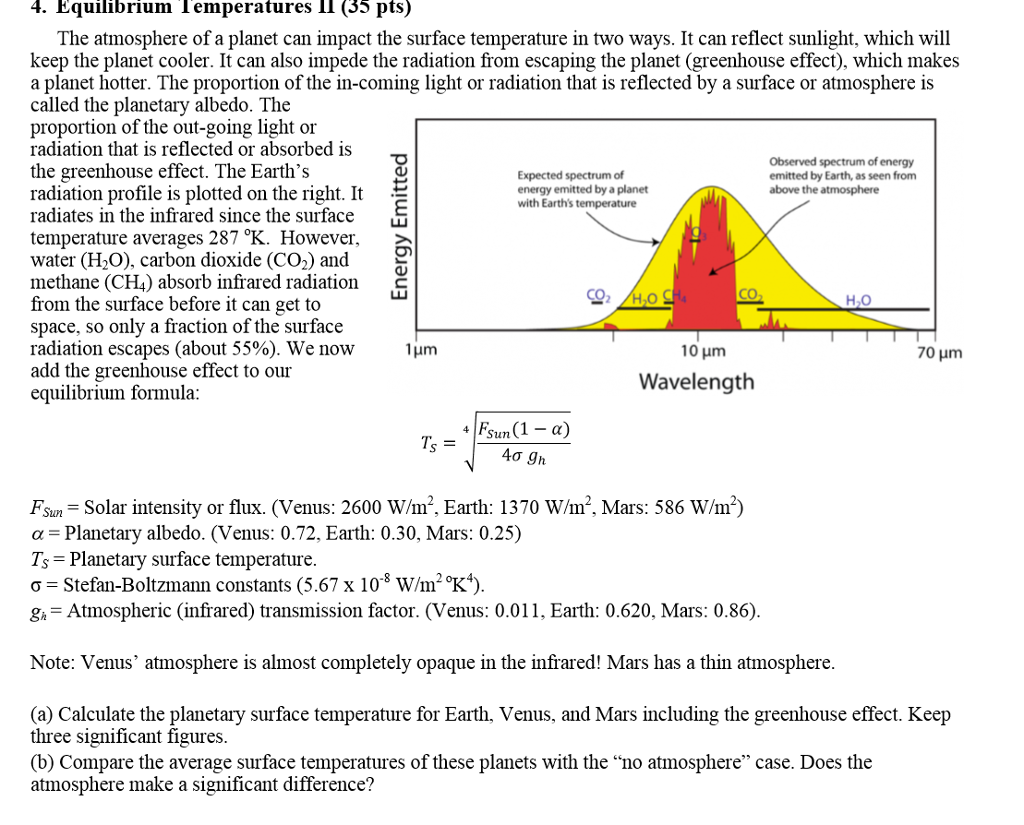 Solved 4. Equilibrium Temperatures Il (35 pts) The | Chegg.com