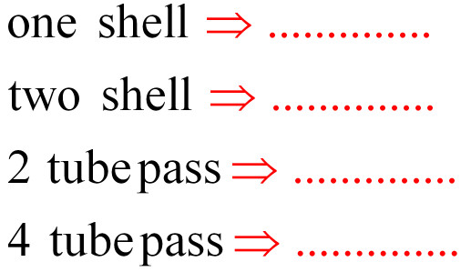 Solved (1) A one - shell - pass and eight tube passes heat | Chegg.com