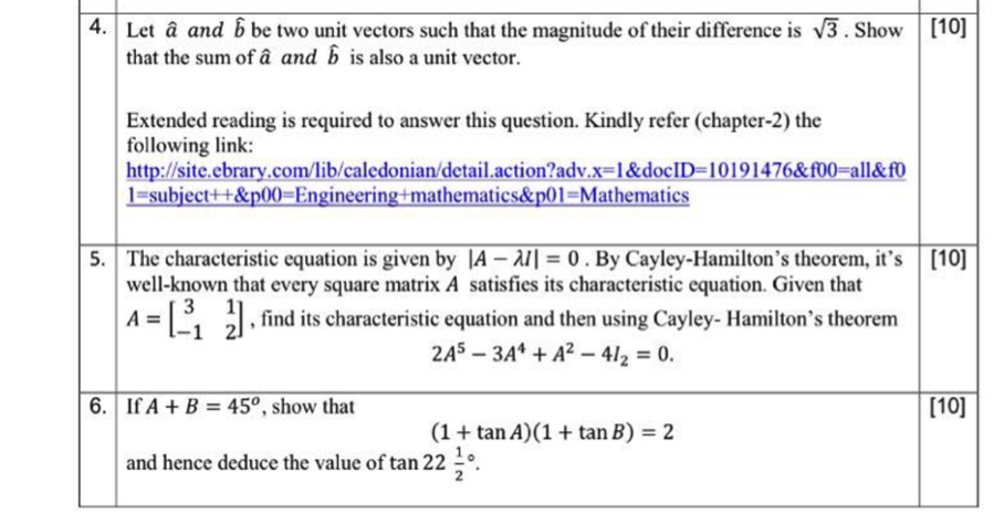Solved Let a and b be two unit vectors such that the | Chegg.com