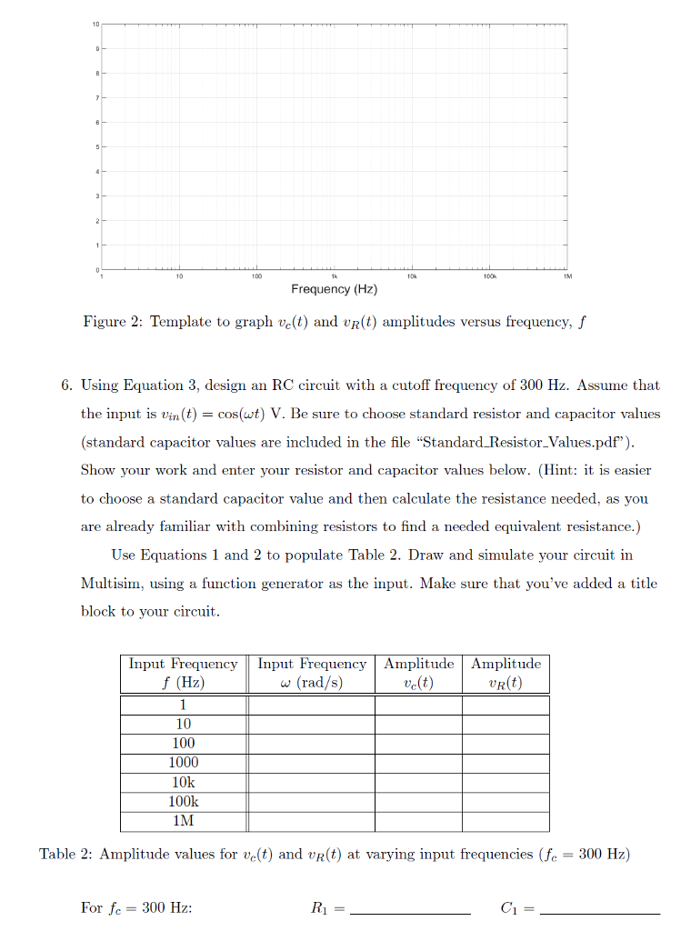Solved Using Equation 3, design an RC circuit with a | Chegg.com