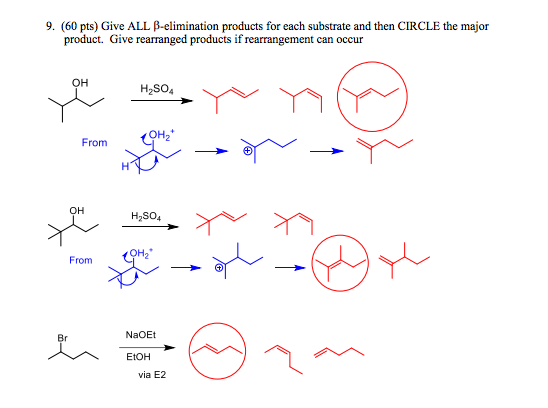 Solved Give ALL B-elimination products for each substrate | Chegg.com