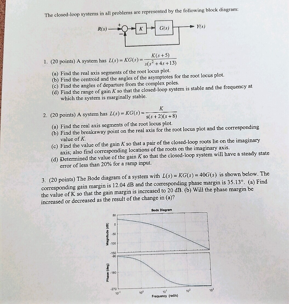 Solved The closed-loop systems in all problems are | Chegg.com