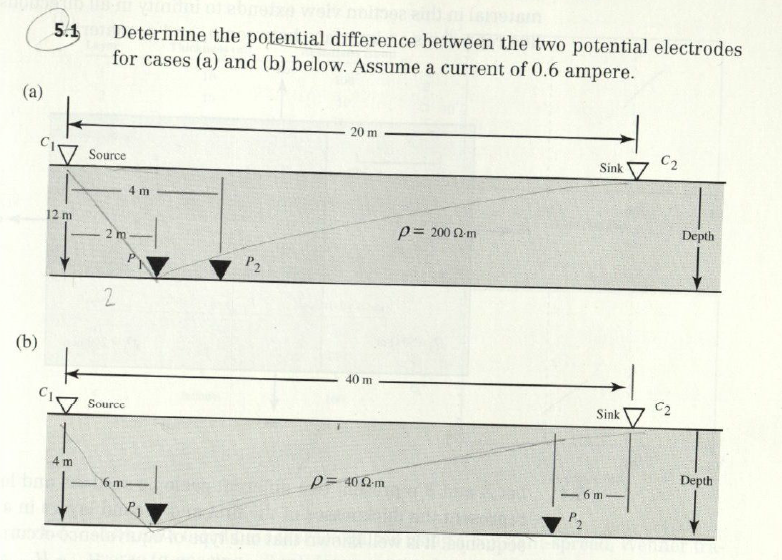 Solved Determine the potential difference between the two | Chegg.com
