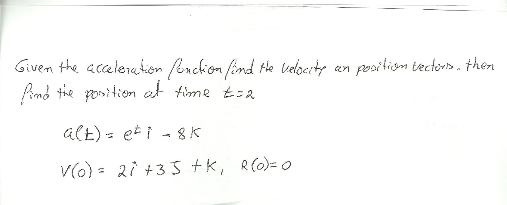 Solved Given the acceleration function find the velocity an | Chegg.com