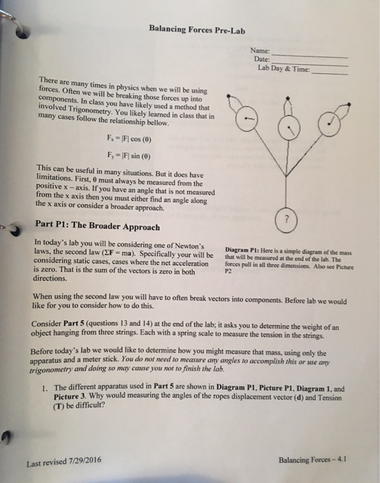 Solved Balancing Forces Pre-Lab Name: Lab Day & Time: There | Chegg.com