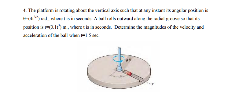 Solved The platform is rotating about the vertical axis such | Chegg.com