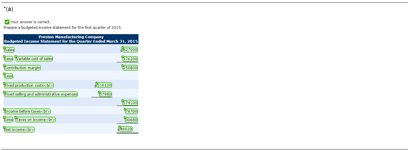Solved *Problem 10-1 (Part Level Submission) The results of | Chegg.com