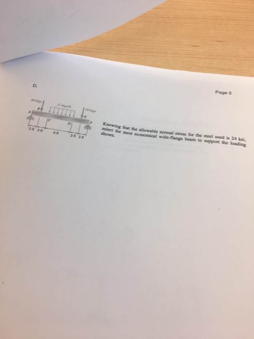 Solved Knowing that the allowable normal stress for the | Chegg.com