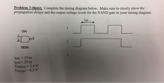 Solved Problem 3 (8pts Complete the timing diagram below. | Chegg.com Solved Problem 3 (8pts Complete the timing diagram below. | Chegg.com