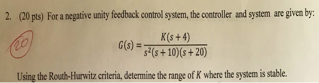 Solved For a negative unity feedback control system, the | Chegg.com