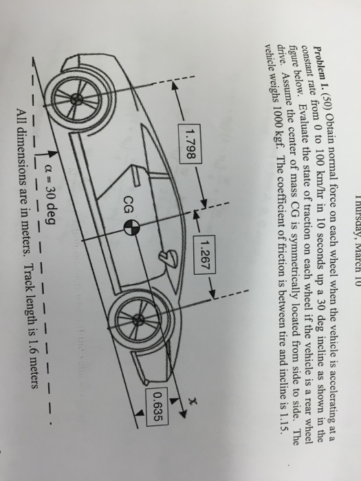 Solved Obtain normal force on each wheel when the vehicle is | Chegg.com