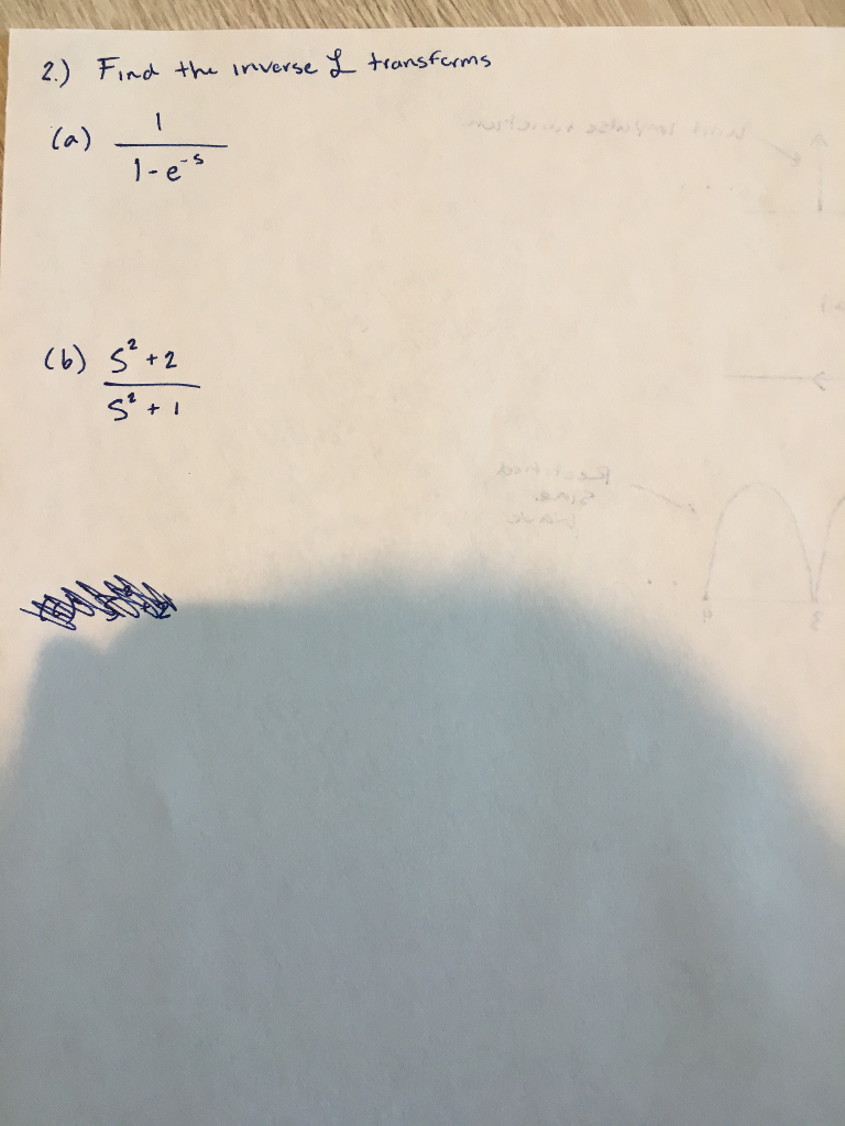Solved Find the inverse L transforms (a) 1/1 - e^-s (b) | Chegg.com