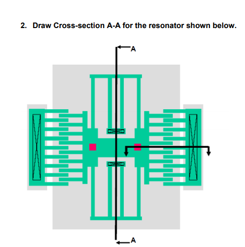 Solved 2. Draw Cross-section A-A for the resonator shown | Chegg.com