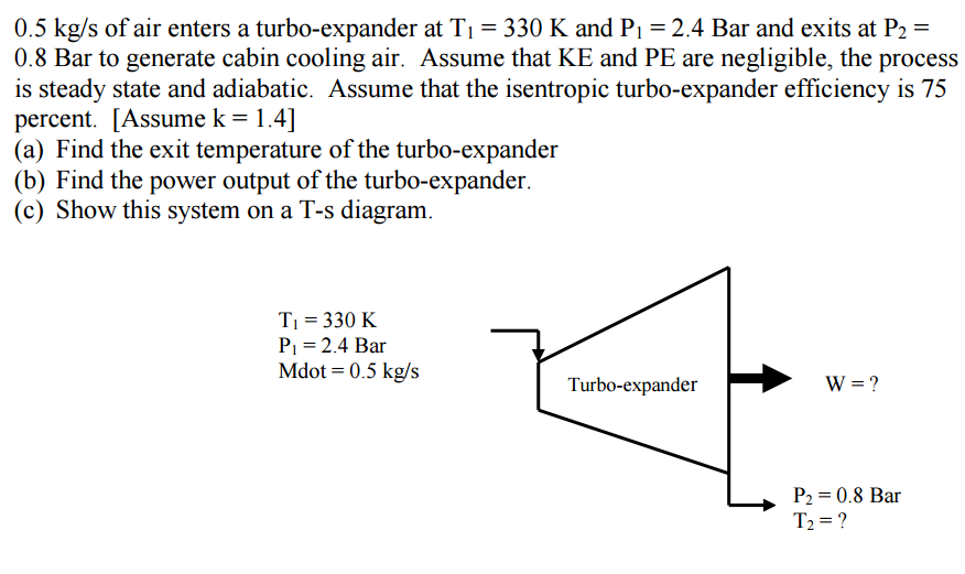 Solved 0.5 kg/s of air enters a turbo-expander at T_1 = 330 | Chegg.com