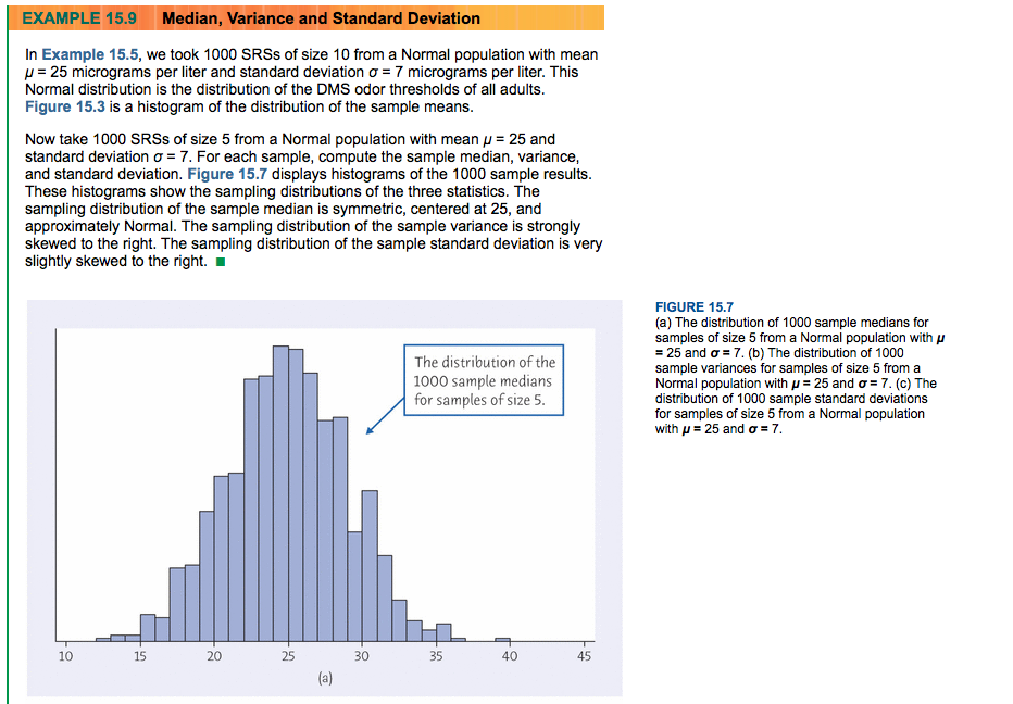 Statistical Significance of a Variance. In Example | Chegg.com