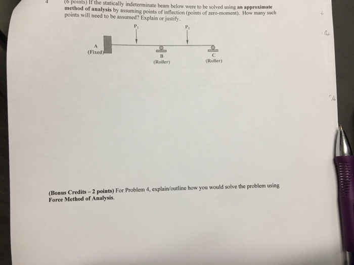 Solved If the statically indeterminate beam below were to be | Chegg.com