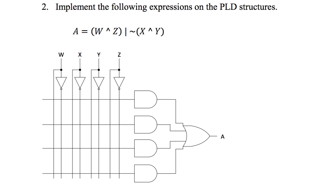 Solved 2. Implement the following expressions on the PLD | Chegg.com