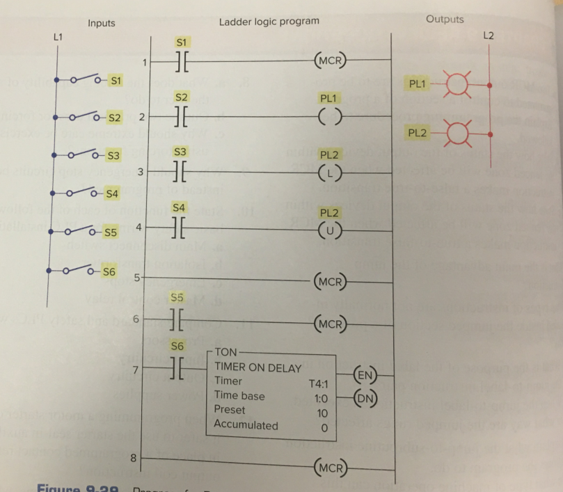 1. Answer the questions, in sequence, for the MCR | Chegg.com