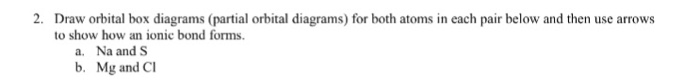 Solved Draw orbital box diagrams (partial orbital diagrams) | Chegg.com