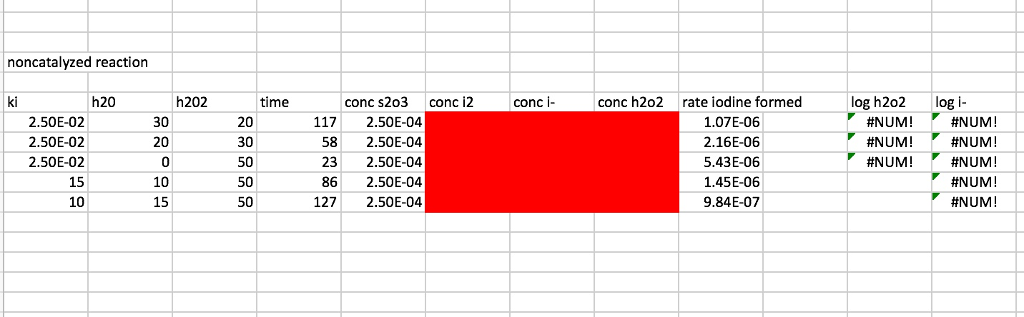 PLEASE HELP this is the reaction: 2S2O3 + I2 -> | Chegg.com