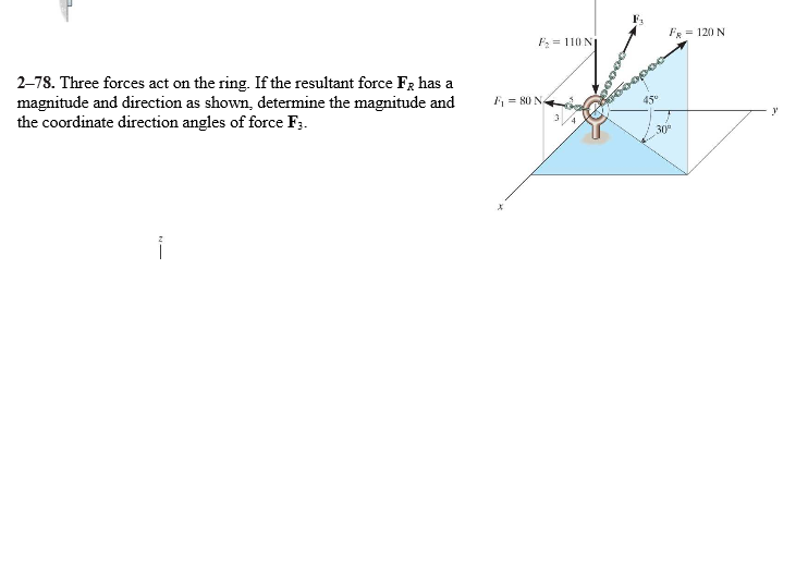 Solved Three forces act on the ring. If the resultant force | Chegg.com Solved Three forces act on the ring. If the resultant force | Chegg.com