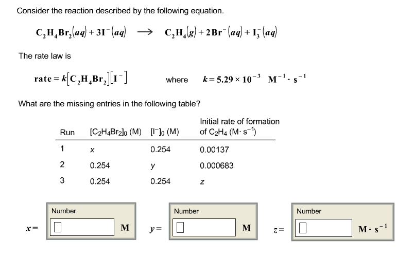 Solved Consider the reaction described by the following | Chegg.com