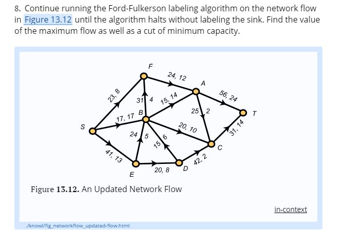 Solved Continue running the Ford-Fulkerson labeling | Chegg.com