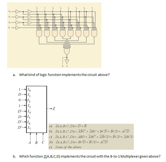 Solved S, a. Whatkind of logic function implements the | Chegg.com