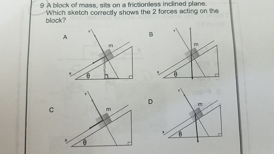 Solved 9 A block of mass, sits on a frictionless inclined | Chegg.com