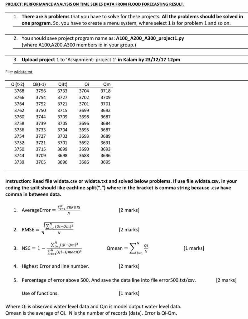 Solved PRO ERFORMANCE ANALYSIS IME SERIE FRO REC ING There | Chegg.com
