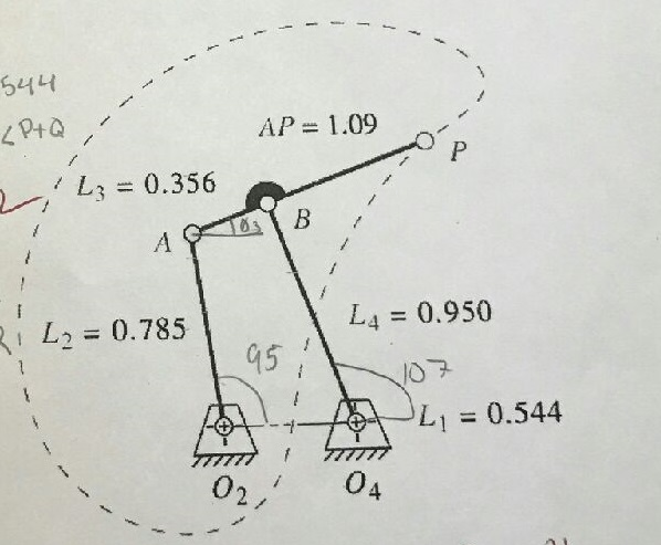 Solved For the two (1 and 2) Mechanisms shown below solve | Chegg.com