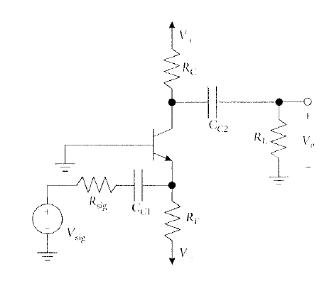 Solved Design the amplifier to achieve a small-signal gain | Chegg.com