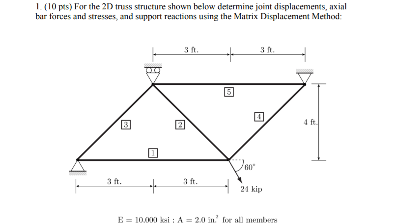 Solved 1. (10 pts) For the 2D truss structure shown below | Chegg.com