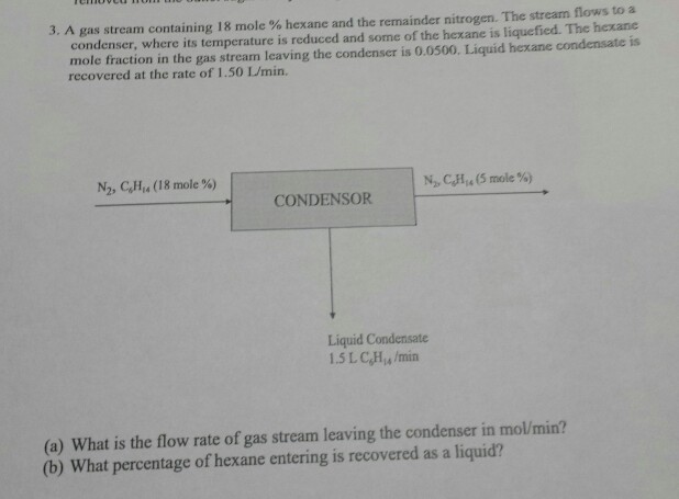 Solved 3.A gas stream containing 18 mole % hexane and the | Chegg.com