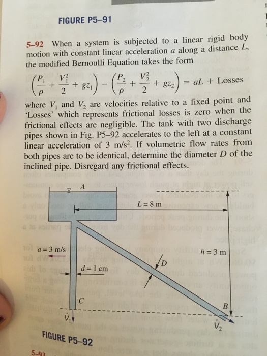 Solved When a system is subjected to a linear rigid body | Chegg.com