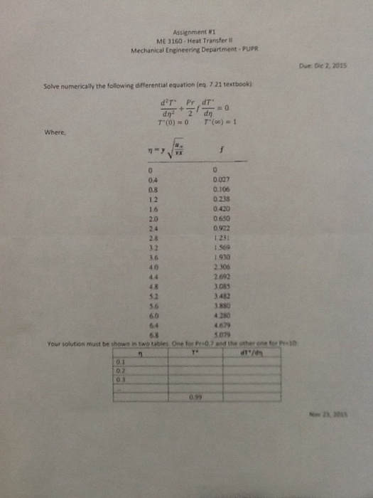 Solved Solve numerically the following defferential equation | Chegg.com Solved Solve numerically the following defferential equation | Chegg.com