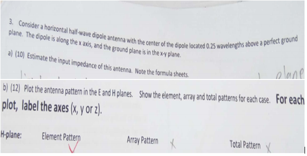 3. Consider a horizontal half-wave dipole antenna | Chegg.com