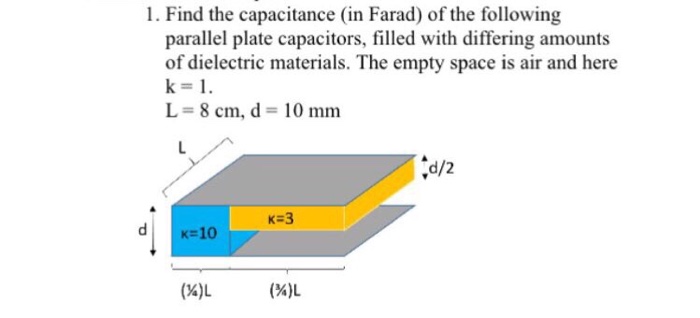 Solved Find the capacitance (in Farad) of the following | Chegg.com