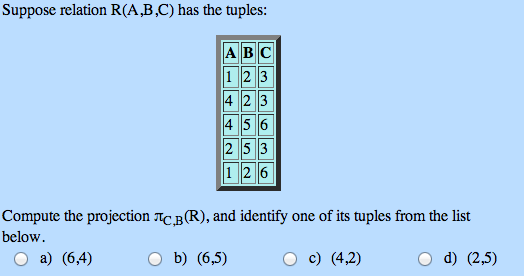 Solved Suppose relation R(A,B,C) has the tuples: Compute | Chegg.com