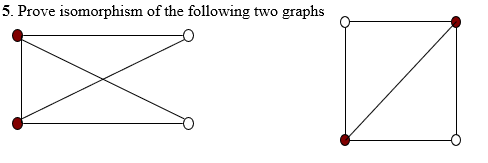 Solved 5 Prove isomorphism of the following two graphs | Chegg.com