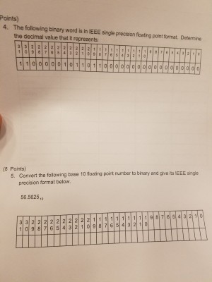 Solved Points) 4. The following binary word is in IEEE singe | Chegg.com