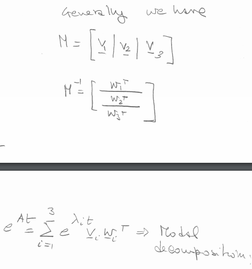 Solved Find the modal decomposition of the matrix e^(At). M | Chegg.com