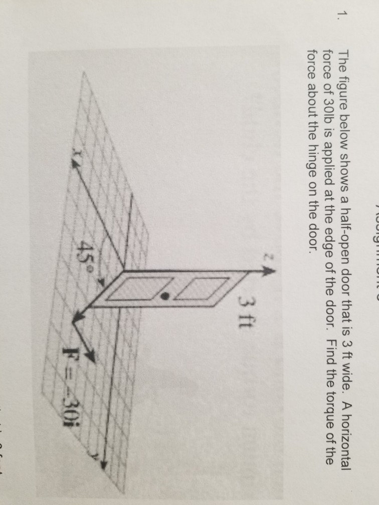 Solved The figure below shows a half-open door that is 3 ft | Chegg.com