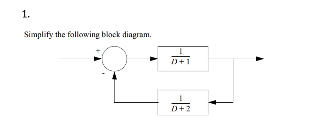 Solved 1. Simplify the following block diagram. D +2 | Chegg.com