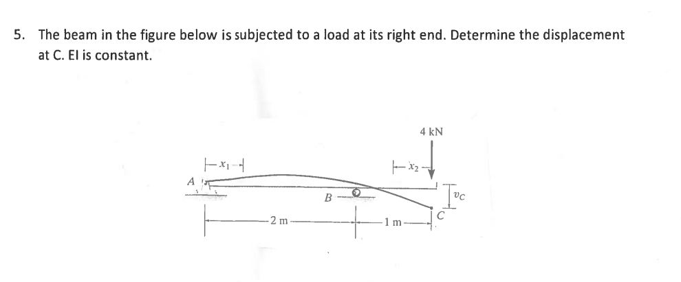 Mechanics of materials, loading of I or W beam, | Chegg.com
