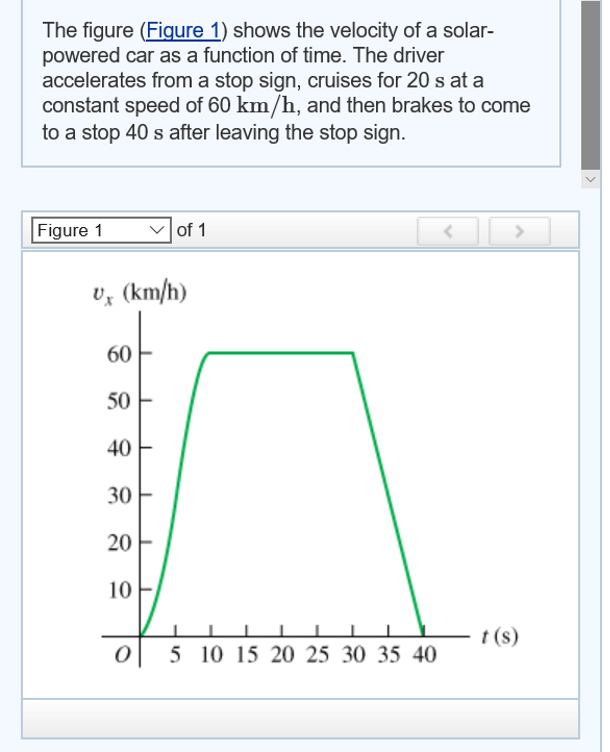 Average Acceleration