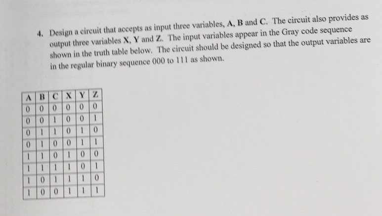 Solved Design a circuit that accepts as input three | Chegg.com