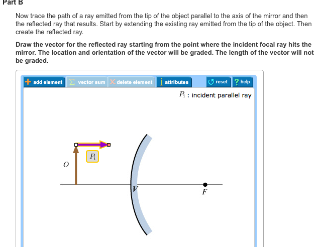 Solved An object O is placed at the location shown in front | Chegg.com